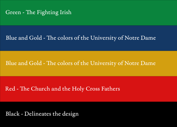 History | About | Notre Dame Band | University of Notre Dame